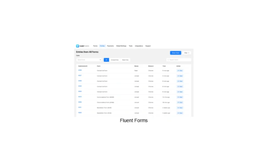 WordPress Form Plugins Vs Custom Code: Full Explanation, Pros & Cons ...